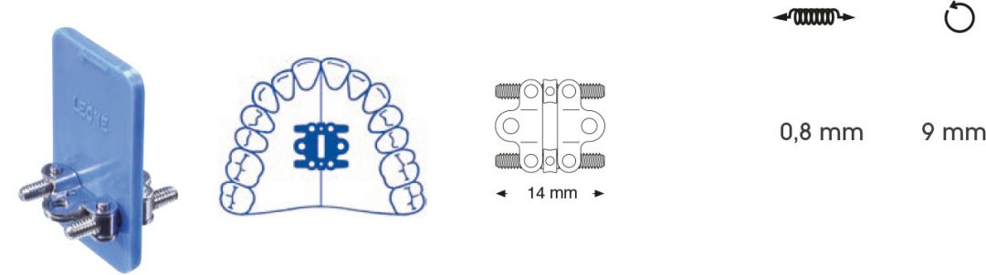 BI-Fächerdehnschraube - Orthobasics